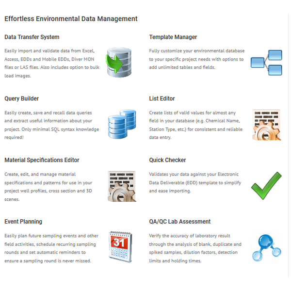 Hydro GeoAnalyst Environmental Data Management Software