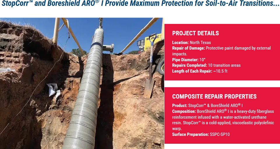 Stopcorr and Boreshield ARO I Provide Maximum Protection for Soil-to ...