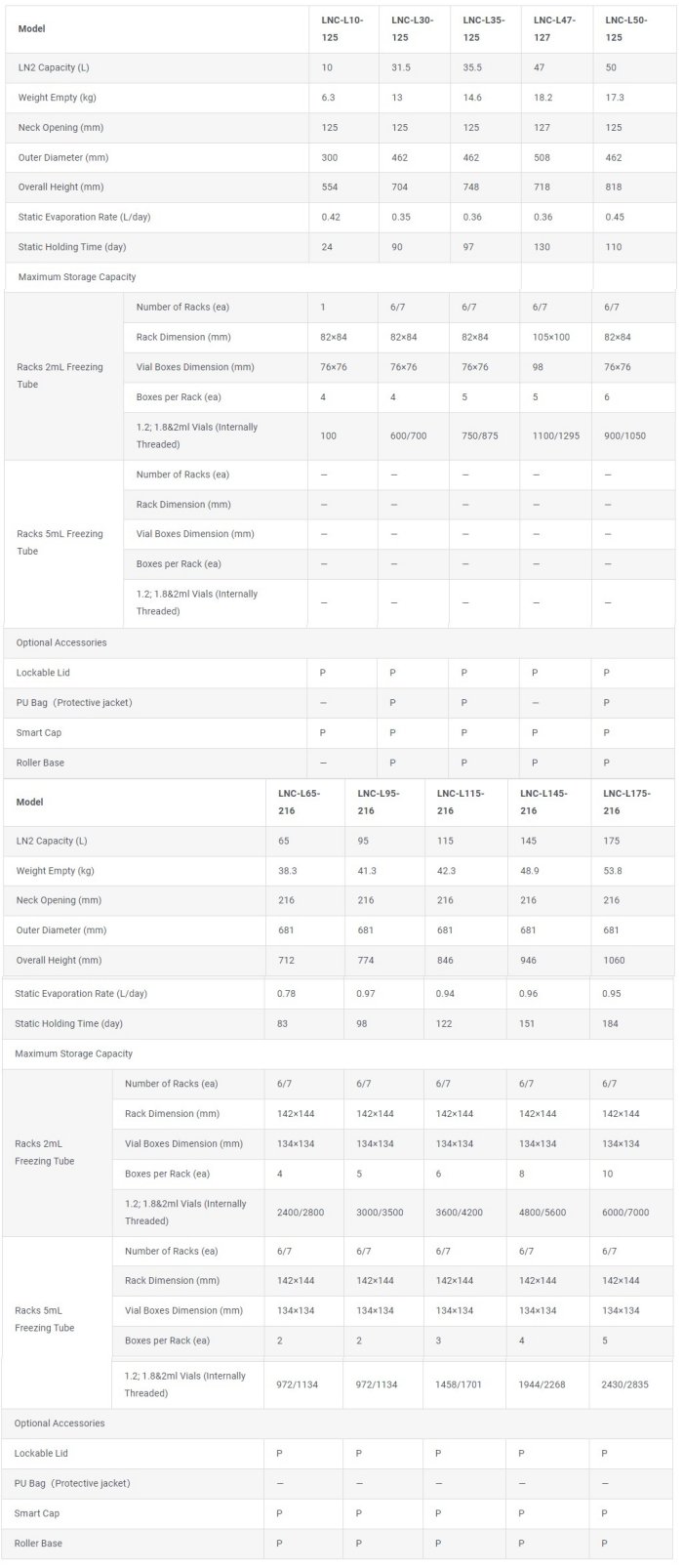 Infitek LNC-L Series Laboratory Liquid Nitrogen Tank