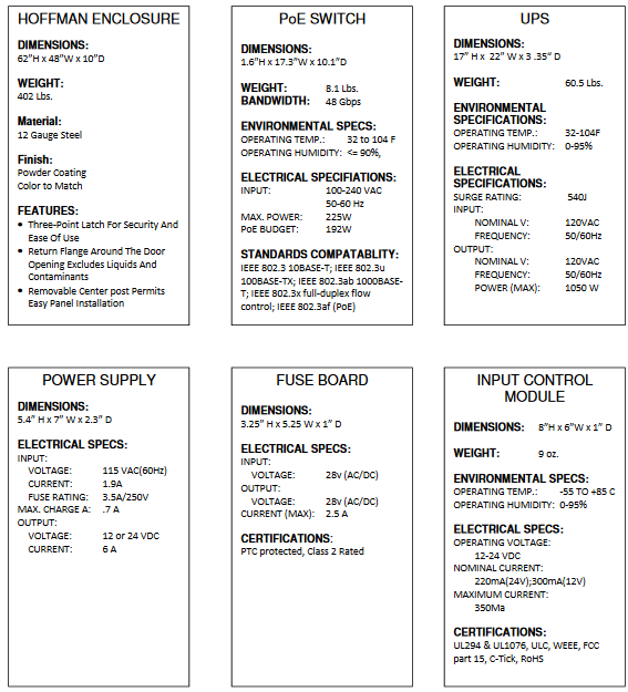 ECSI 8500 Series Field Distribution Box