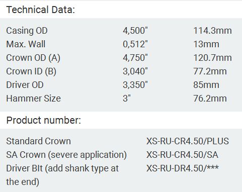 Xs RU 4,500 / 114.3mm Retrievable/Reusable Casing Systems
