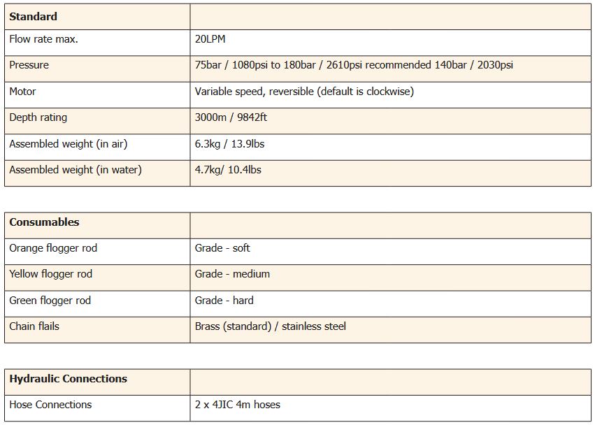 Ashtead Technology Mini Subsea Cleaning Tool