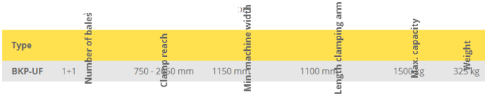BKP-UF Bale Clamp for Rectangular Bales