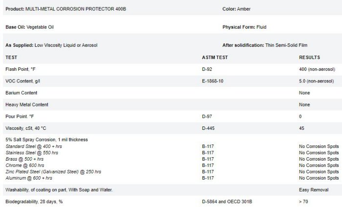 Huskey 400B Multi-Metal Corrosion Protector