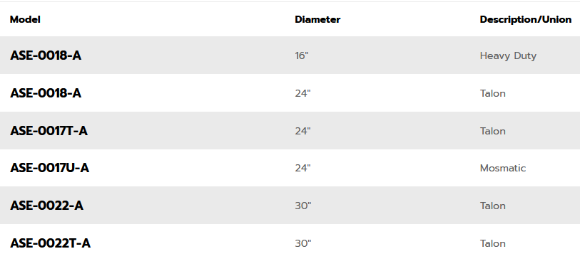 Aaladin ASE Heavy Duty/Flight Spinners