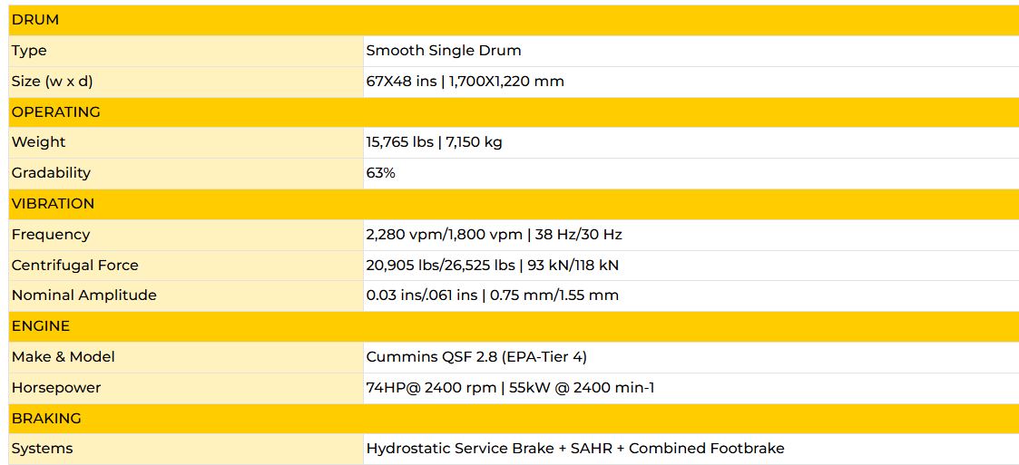 Sakai SV414D Smooth Drum Soil Compactor