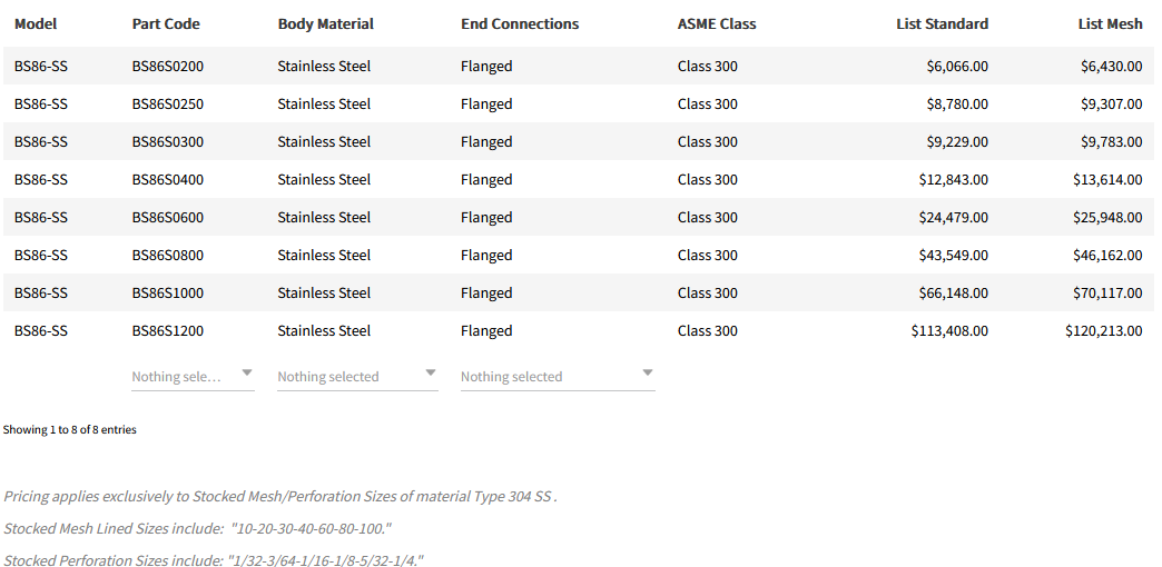 Titan BS86-SS Basket Strainer